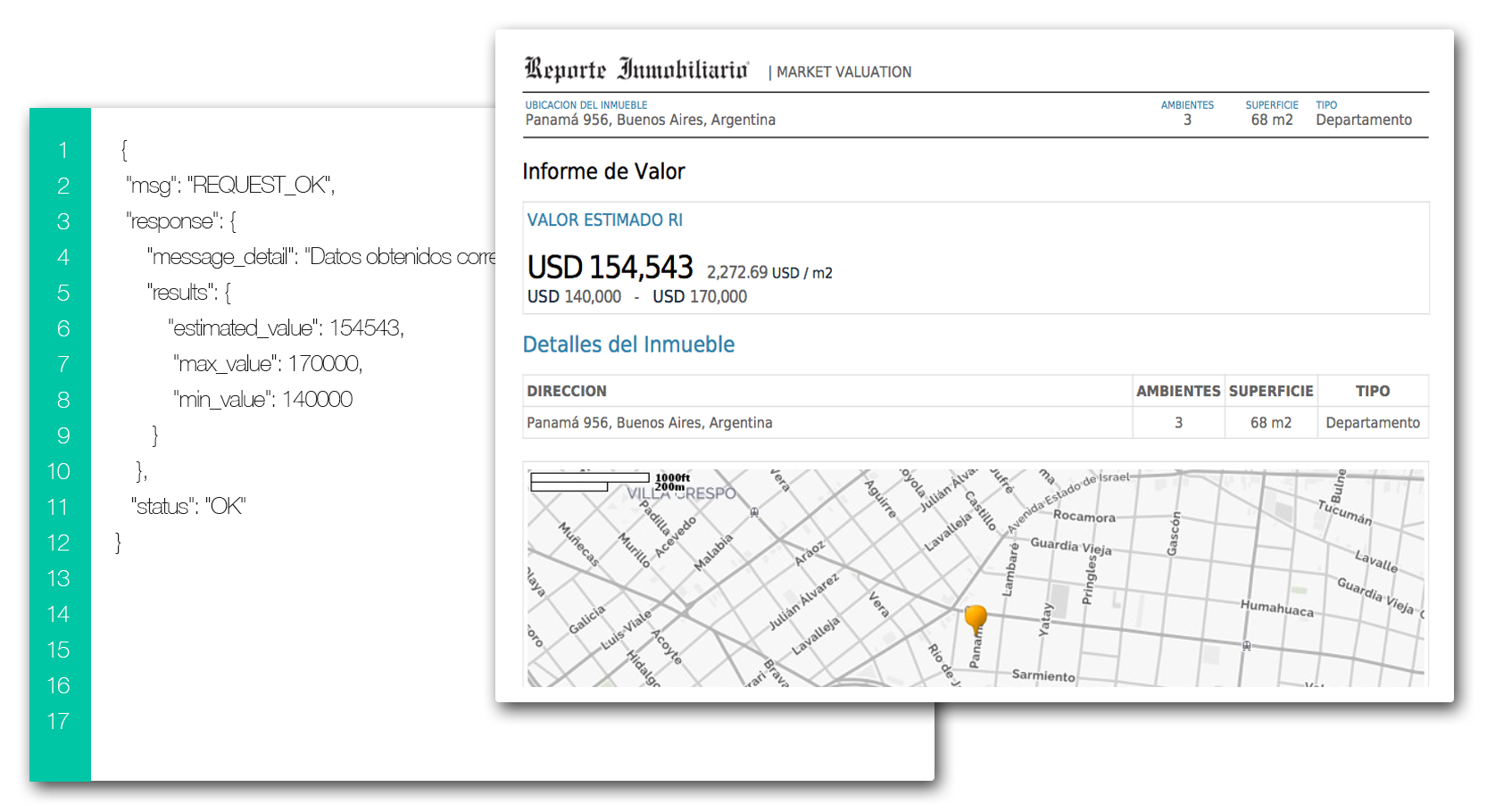 Tasaciones Online | Conoce el precio estimado de tu inmueble en ...